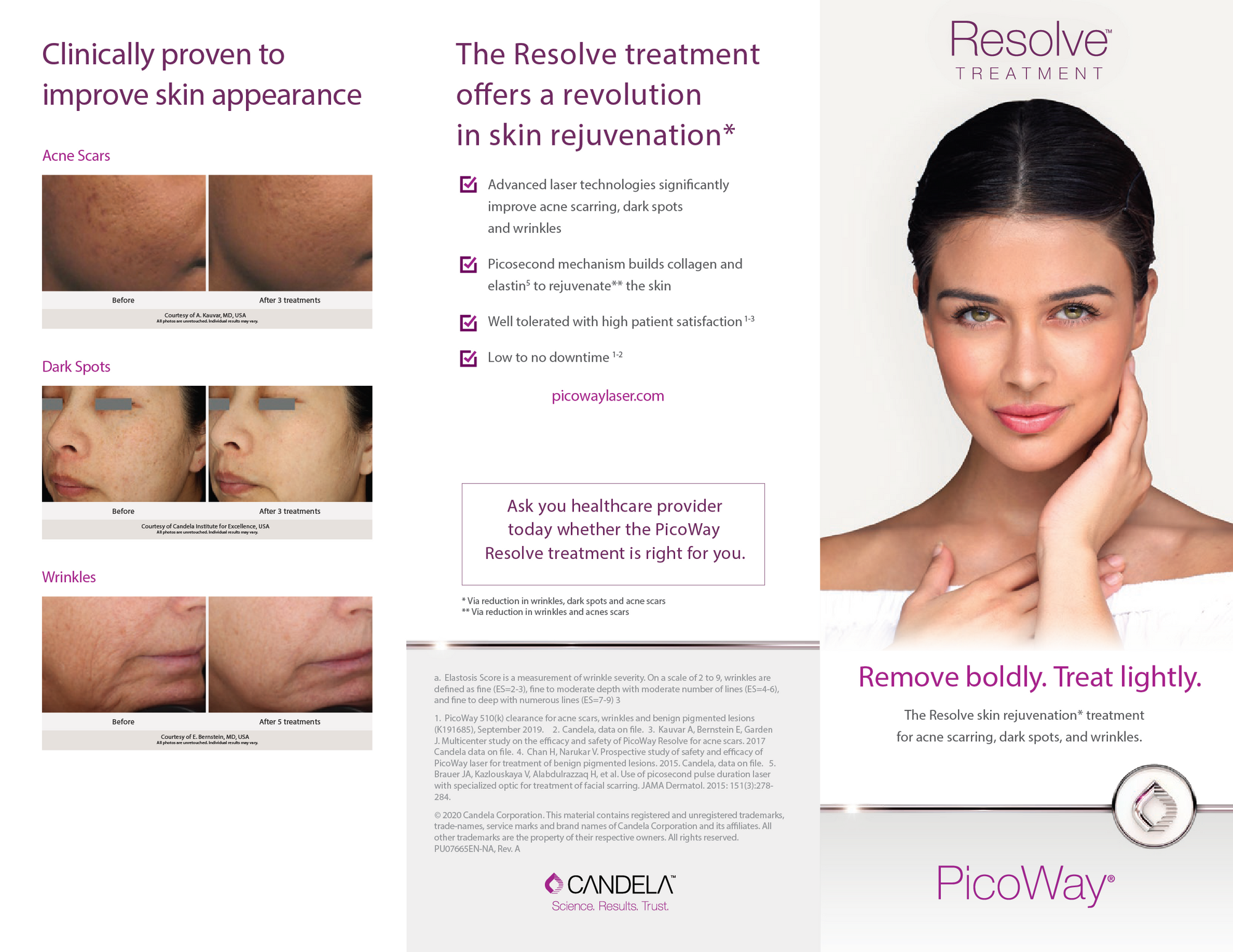 PicoWay – NUME MD Laser
